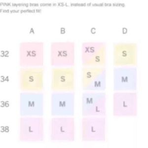 PINK Victoria's Secret | Swim | Pink Vs Swimsuit Top And Bottom | Poshmark